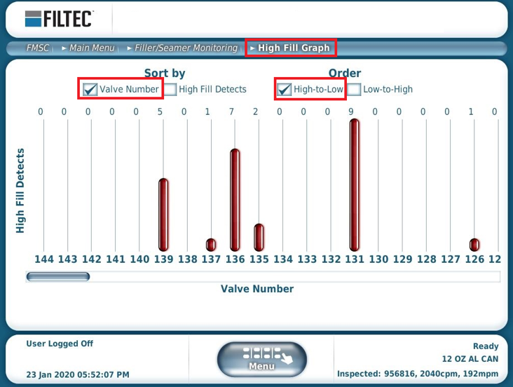 Elevating Quality Assurance: The INTELLECT Inspection Platform